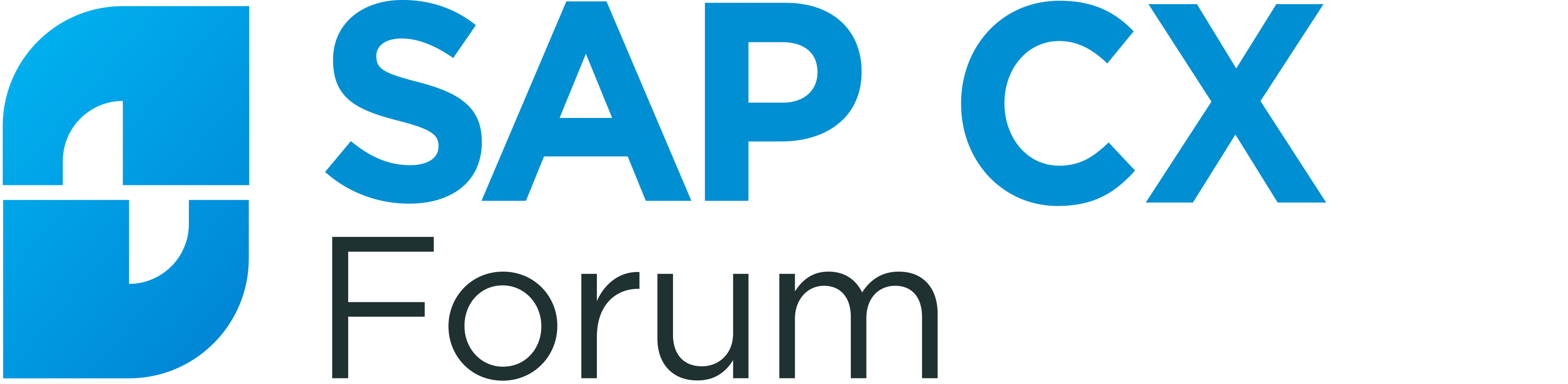 How To Build Better Customer Loyalty with Authenticity – SAP CX Forum